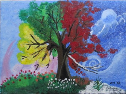 phases-of-human-life_1200x1200.jpg?v=1664429923